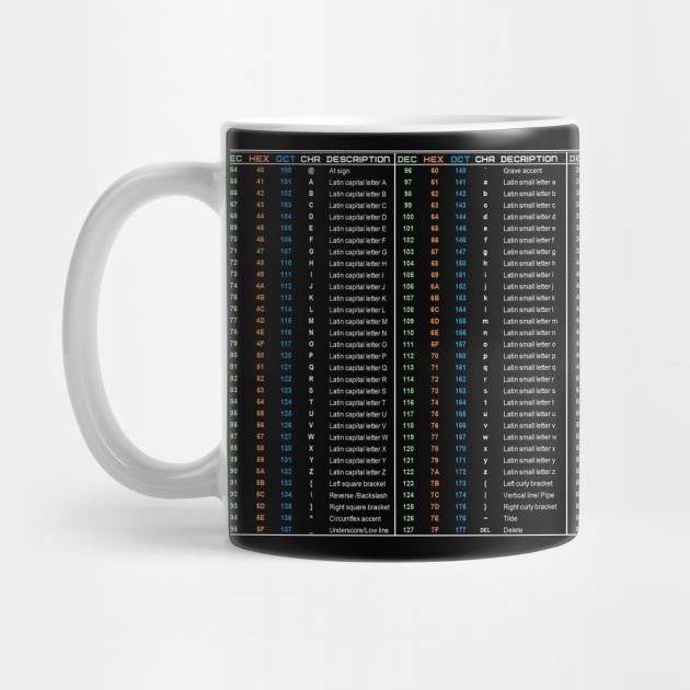 Hacker ASCII Table - Chart - W - Ascii Table - Mug | TeePublic Hacker ASCII Table - Chart - W - Ascii Table - Mug | TeePublic